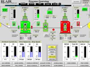 Capabilities - SAF Drives Inc. SAF Drives Inc.