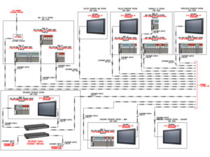 Capabilities - SAF Drives Inc. SAF Drives Inc.